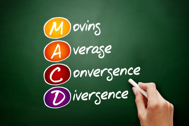 MACD Indicator Guide: Formula, Histogram, Signals & Python